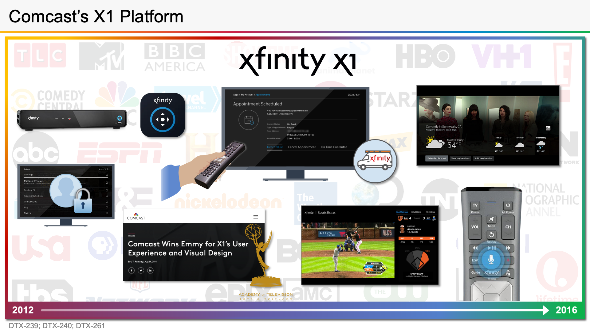 WhereverTV, Inc. v. Comcast Cable Communications, LLC | IMS Legal Strategies